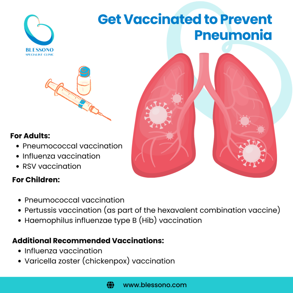 Understanding Pneumonia: Causes, Risks, and Prevention