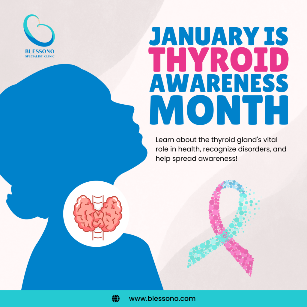 Thyroid Awareness Month: Understanding the Role of Your Thyroid