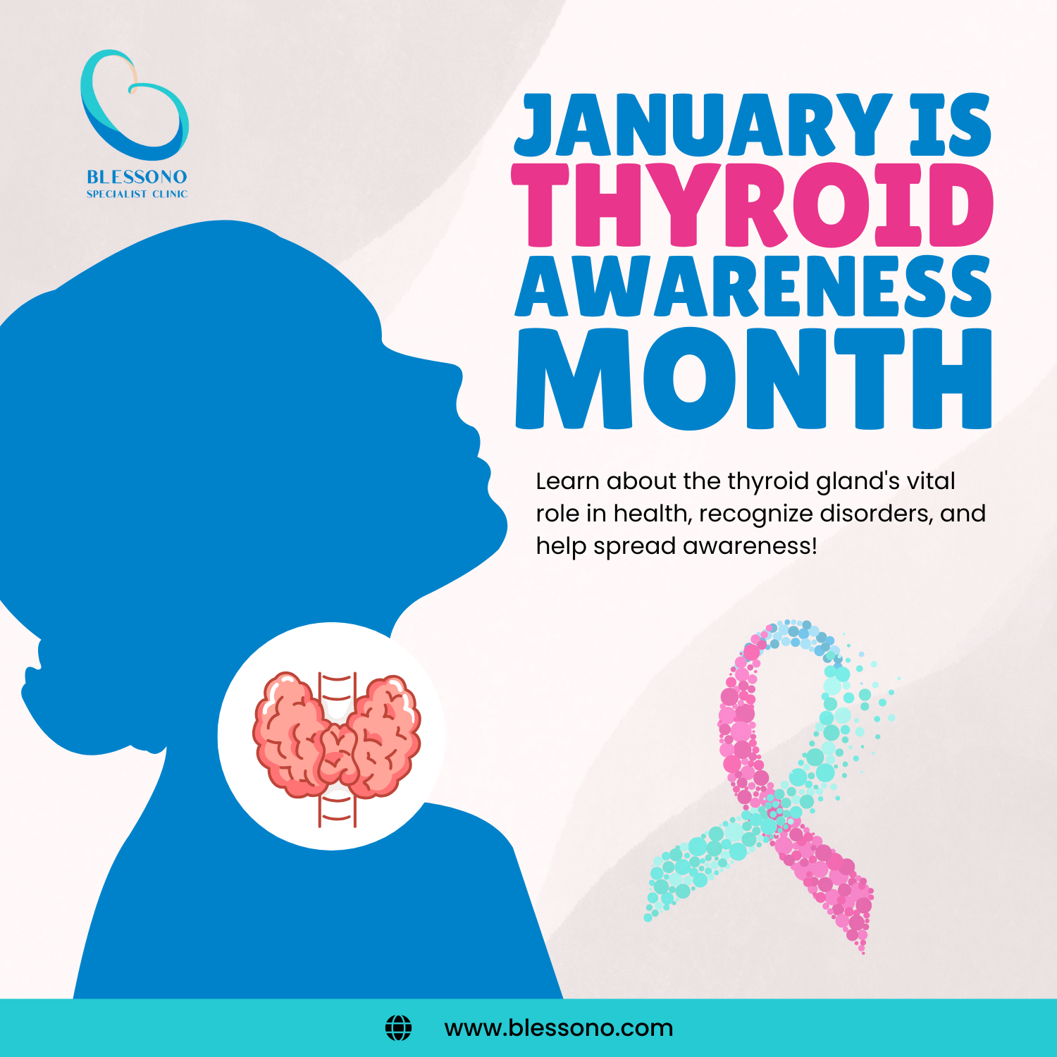 Thyroid Awareness Month: Understanding the Role of Your Thyroid