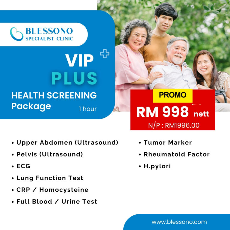 Blood Test Promotion Packages 2025 | Blessono Specialist Clinic